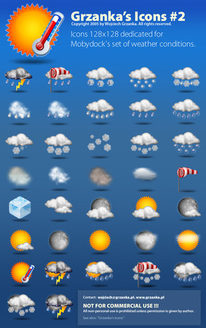 GrZanka's, Iconos del Clima