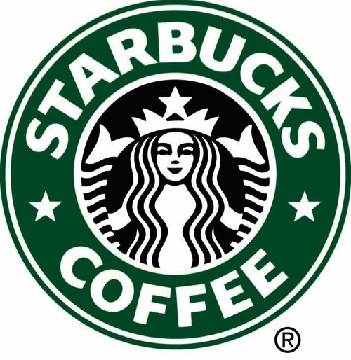 Los logos mas emblemáticos y sus marcas - Frogx Three