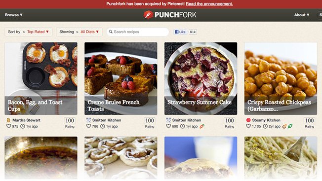 Pinterest anuncia la compra de Punchfork - Frogx Three