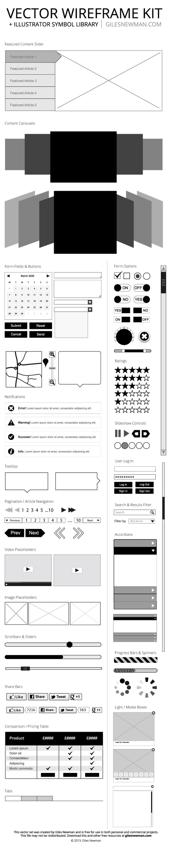 Kit de Wireframes en vectores para diseño web - Frogx Three