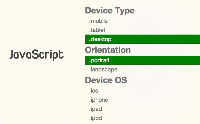 Script para detectar dispositivos con JavaScript