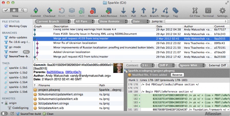 Sourcetree linux - hetyepic