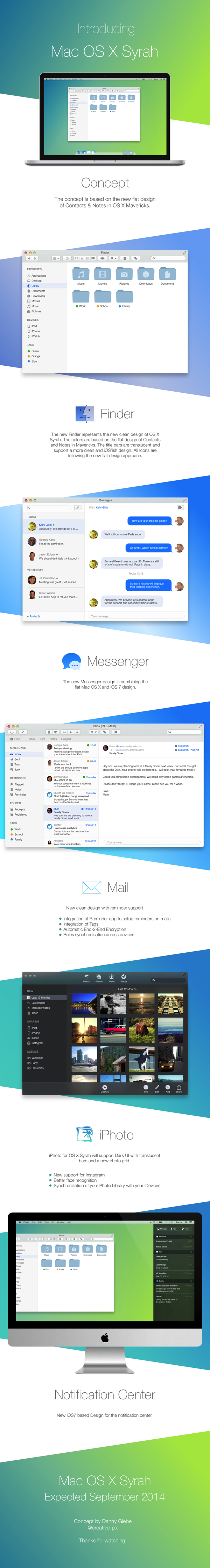 Concepto de Mac OS X minimalista por Danny Giebe - Frogx Three