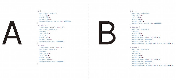CSS Sans: La tipografía hecha con código CSS